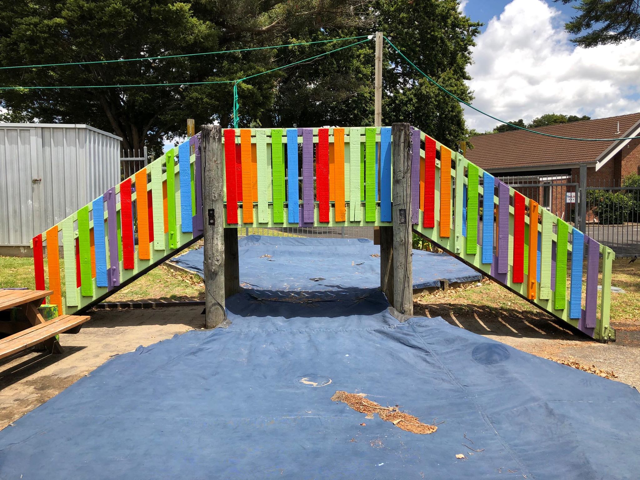 Papakura Playcentre - Playcentre - Papakura